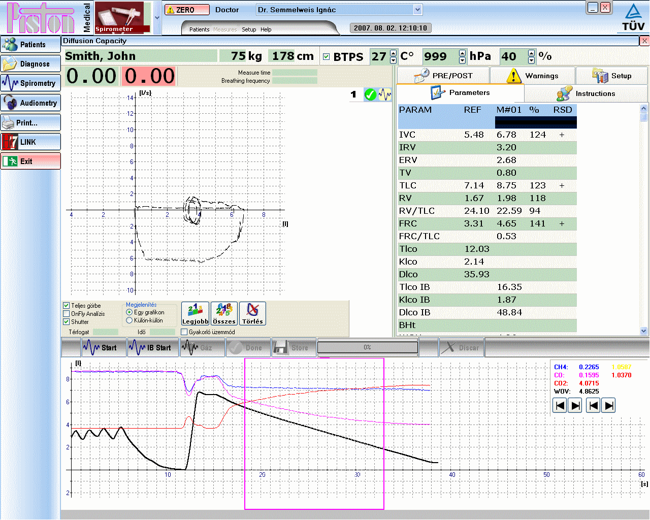 Test de capacité de diffusion (DLCO)